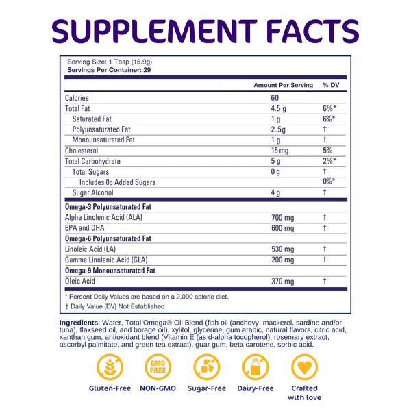 Beyond Omega Liquid | Aspire Nutrition