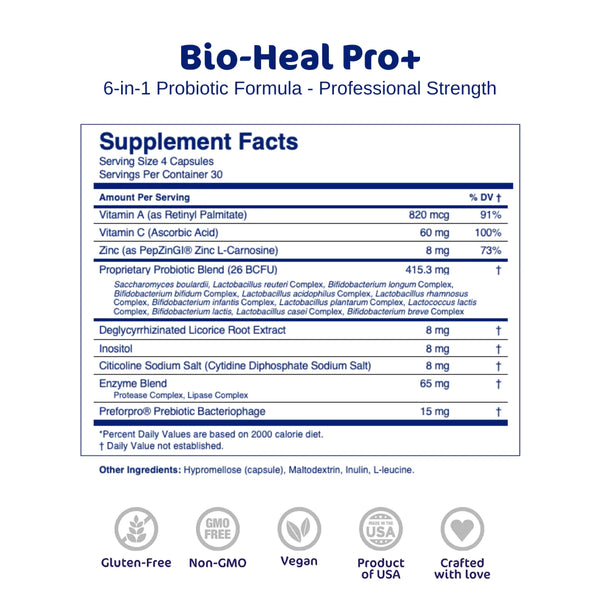 Core 4 Protocol Capsules – Aspire Nutrition