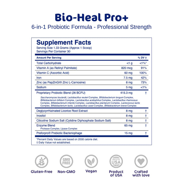 Core 4 Protocol Powders – Aspire Nutrition