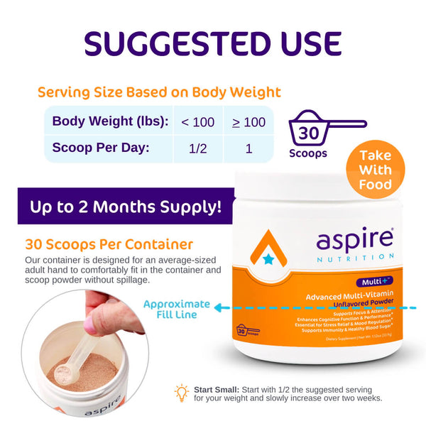 Multi+ Multi-Vitamin Powder (Unflavored) | Aspire Nutrition
