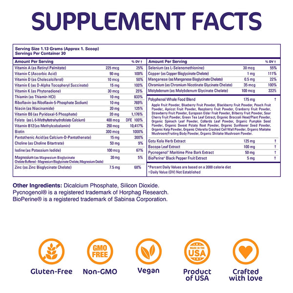 Multi+ Multi-Vitamin Powder (Unflavored) | Aspire Nutrition