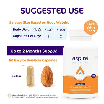 Multi+ Multi-Vitamin Capsules – Aspire Nutrition